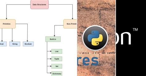 List Ds And Algo In Python Curated By Ram Bikkina Medium