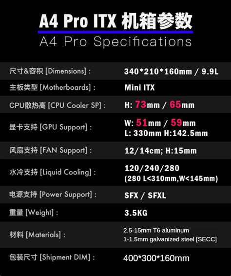 AKLLA A4 PRO MINI ITX CASING Itxlab Com My