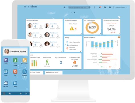 Oracle HCM Cloud Reviews TechnologyAdvice