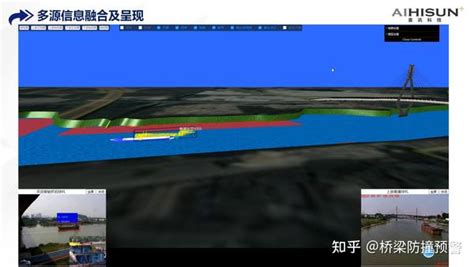 基于三维感知，三维重现技术的桥梁防船撞预警系统技术介绍 知乎