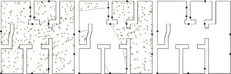 1 Simulation Results Of The Ptss Algorithm Described In Section 42