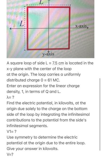 solved a square loop of side l 7 5 cm is located in the x−y