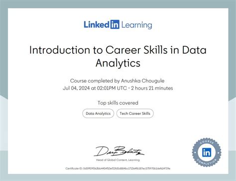 Anushka Chougule On Linkedin Dataanalytics Dataanalysis