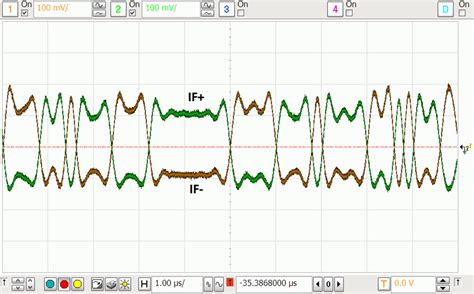 A Bpsk Modulator For 2ghz To 12ghz Analog Devices