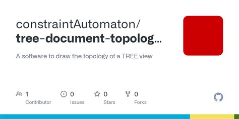 Github Constraintautomatontree Document Topology Visualizer A Software To Draw The Topology
