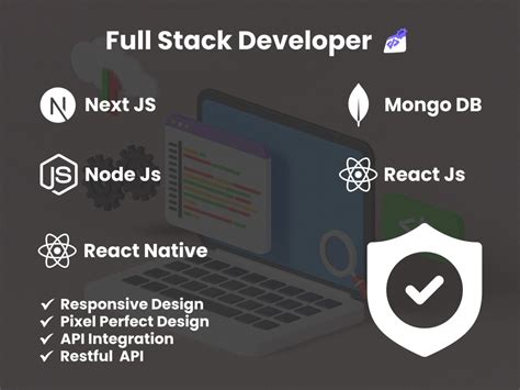 Full Stack Full Stack Developer Mern Next Js React Js Mongo Db