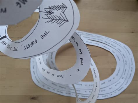 Ok You Thought Spiral Spin A Thought Spiral Ok You Ok You