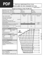 Cessna 150 Weight And Balance Sheet Pdf Aircraft Configurations