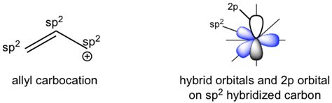 31 Simplest Conjugated System Allyl System Organic Chemistry Ii