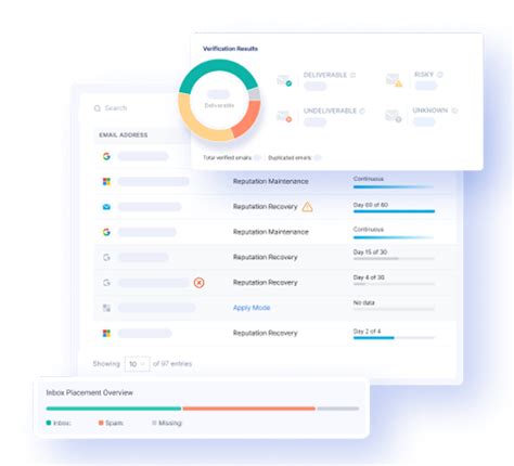 7 Common Iot Attacks That Compromise Security Easydmarc