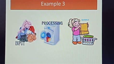 Ipo Cycle Examples For Class 3 At Millard Brochu Blog