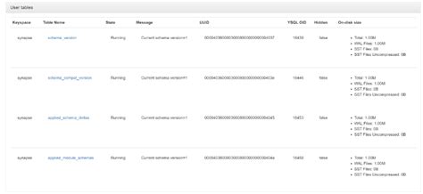 `allowunsafelocale True` Still Enforces The Check On Postgres