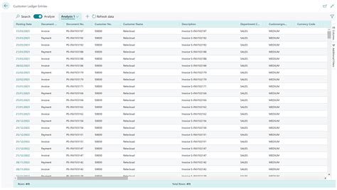 New Functionality In Microsoft Dynamics 365 Business Central 2023 Wave