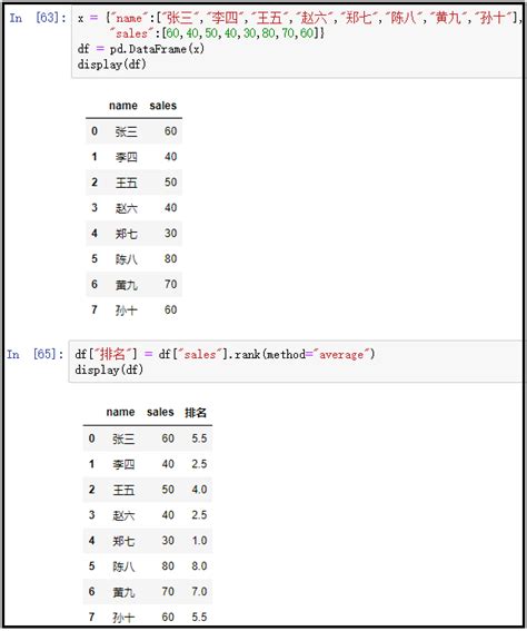 Dataframe13：dataframe的排序与排名问题dataframe 排序 Csdn博客