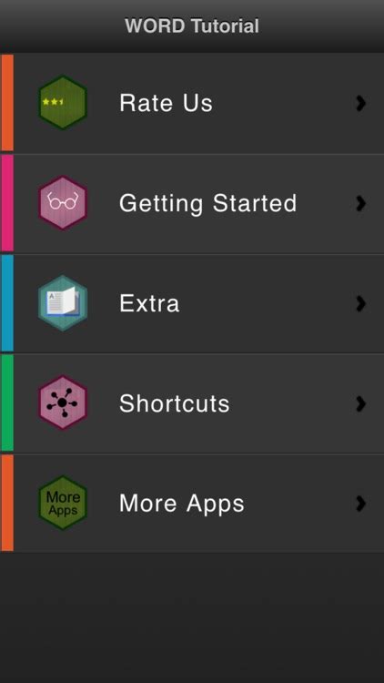 Tutorial For Csharp Programming Best Free Guide To Learn C For