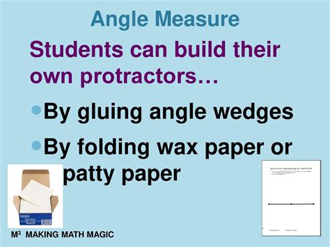 Presented By Making Math Magic Four Teacher For Teachers Ppt