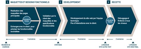 sql server compact 3 5 sp2 error sanycatch