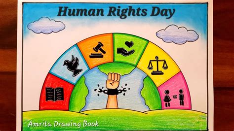 How To Draw Human Rights