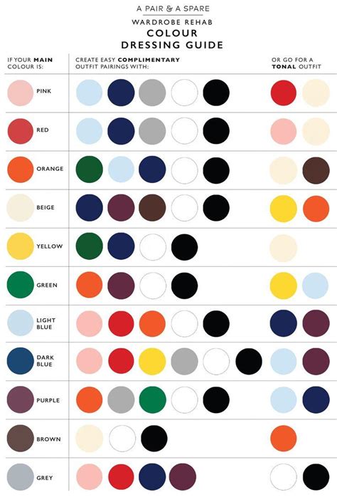 Navy Blue Color Combinations Dresses