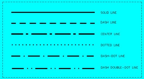 CAD Drawing Drafting