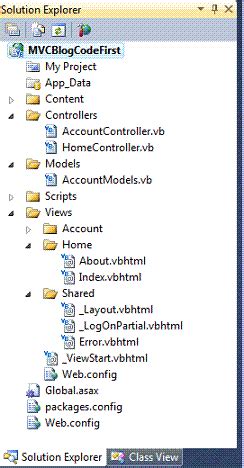 ASP NET Criando uma aplicação MVC Entity Framework usando Code First