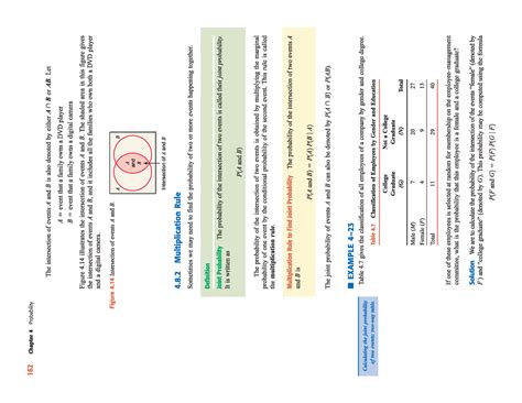 Multiplication Rule For Events Statistics For Economics Studocu