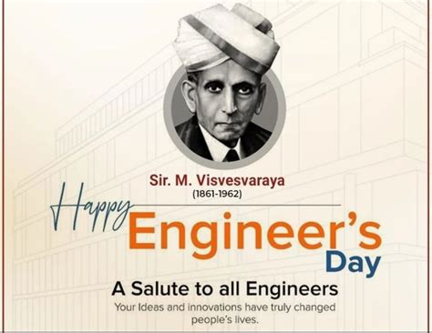 Rachamadugu Sudheer Kumar On Linkedin Engineersday