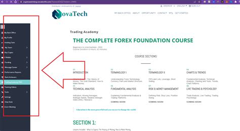 Why Trade With Novatech Fx Software Best Trading App
