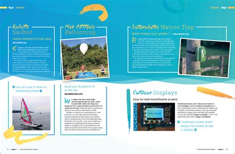 Raspberry Pi 4 Starter Guide In The Magpi 84 — Raspberry Pi Official Magazine