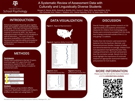 Pdf A Systematic Review Of Assessment Data With Culturally And