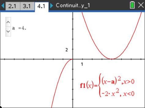 Math Nspired Calculus Derivatives By Texas Instruments