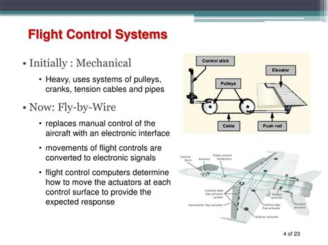 Ppt Distributed And Reconfigurable Architecture For Flight Control