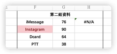 Excel 比對兩個表格欄位的重複資料！用內建功能與 Vlookup 函式搞定 蘋果仁 果仁 Iphone Ios 好物推薦科技媒體
