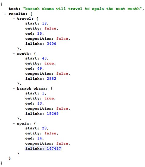 Throughput Analysis With Continuous Time Markov Chains Simulations And Paradigma