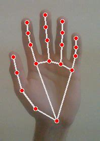 GitHub Ahmed 0egy Hand Gesture Recognition For Cursor Controlling