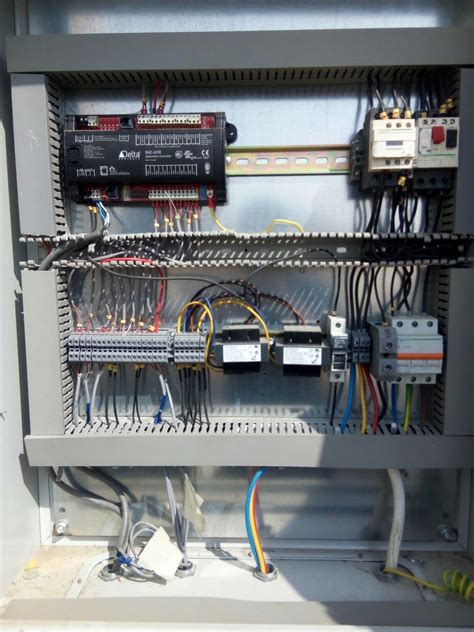DDC Panel