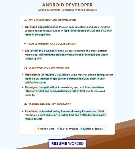10 Android Developer Resume Examples For 2024