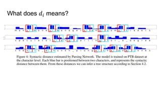 Neural Language Modeling By Jointly Learning Syntax And Lexicon PPT