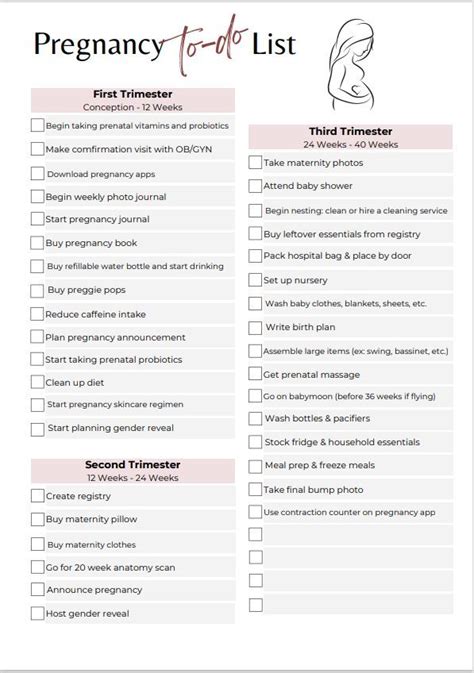 Pregnancy To Do List By Trimester Your Preggo Checklist Oh Yellow Artofit
