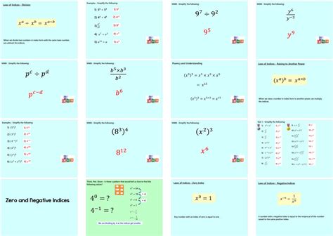 Laws Of Indices Maths Foundation Gcse Power Point And Activinspire Lesson Teaching Resources