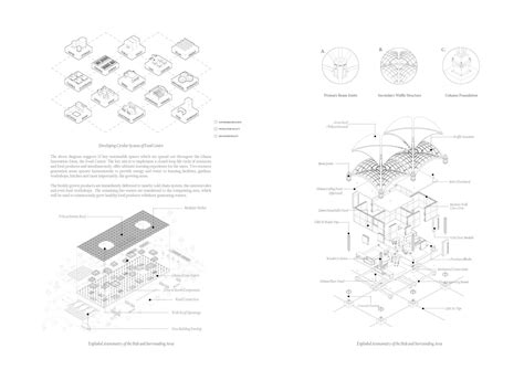 I Will Render Visualize And Create Diagrams For Your Design For 40 SEOClerks
