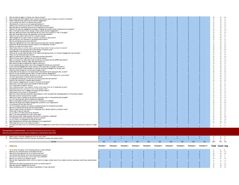 Customer Engagement Implementation Toolkit Template Excel Xls
