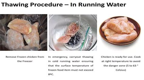 Food Safety Practices Thawing Pptx