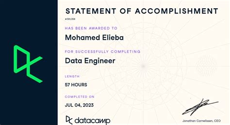 Mohamed Elieba On Linkedin Dataengineering Database Data