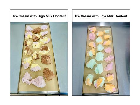 Cycle 4 Freeze Dry Ice Cream W Frozen Food Mode Stay Fresh