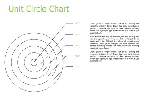55 Free Printable Unit Circle Chart Templates [blank Pdf]