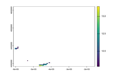 Subset Cellsgeometries Of Spat Objects — Filterspat • Tidyterra
