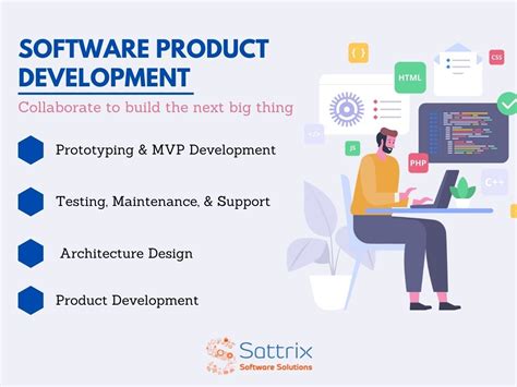 Sattrix Software Solutions On Linkedin Sattrixsoftware