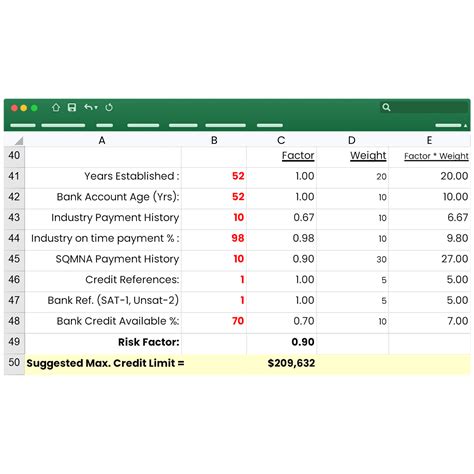 Financial Analysis Excel Template Restaurant Financial Model Excel