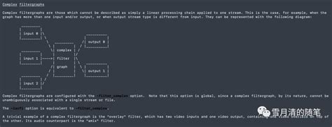 Ffmpeg Filter浅析 实时互动网